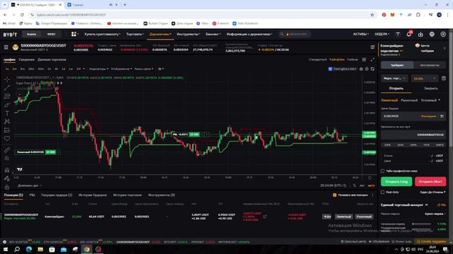 FAIbot торги в реальном времени 24.09.2024