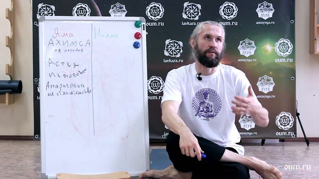 ЯМА | НИЯМА. Что означает в ЙОГЕ. Александр Терентьев