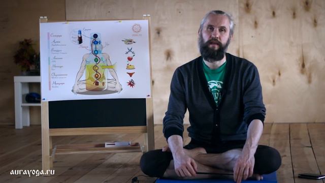 ЙОГА  НЕ ИНДИЙСКАЯ!. Учитель йоги Александр Терентьев