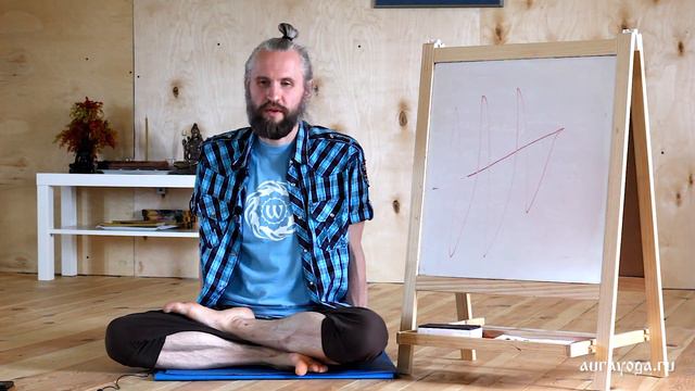 БЛАГОТВОРИТЕЛЬНОСТЬ. В чём ВРЕД. Пожертвования. Как правильно жертвовать. Александр Терентьев