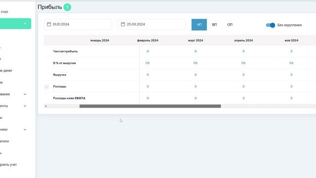 Отчет Прибыль