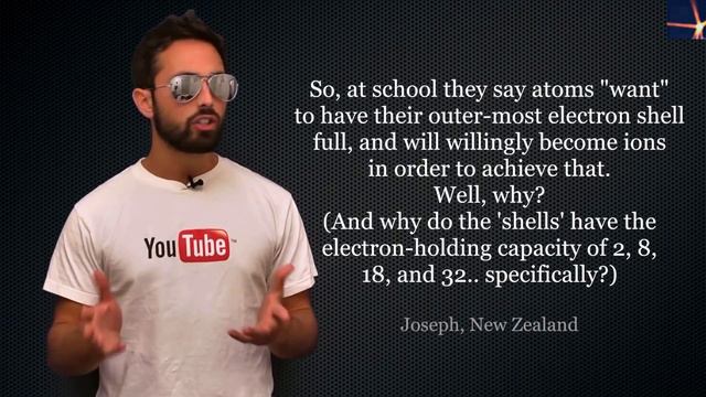 Можно ли что-то потрогать? И другие вопросы