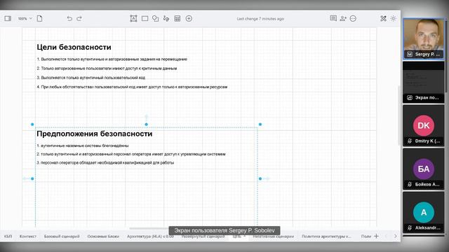 Занятие 2/3. Основные термины и ключевые артефакты процесса кибериммунной разработки. Примеры