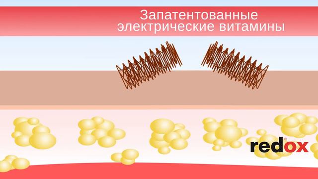 Электрические витамины от целлюлита