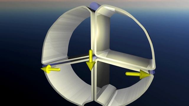 Мембраны взаимного натяжения