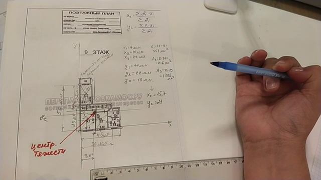 Находим центр тяжести жилища для правильного использования зон по Фэн Шуй