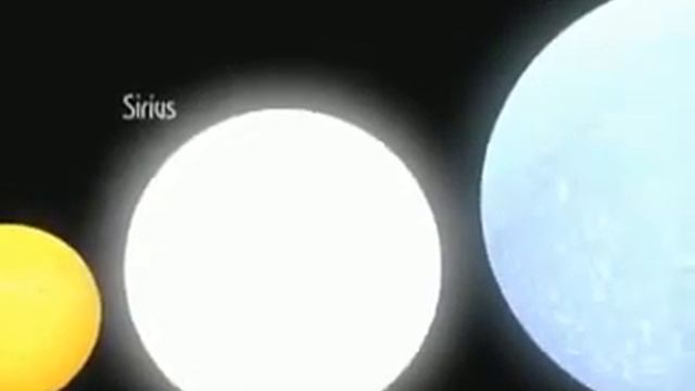 Сравнение размеров звёзд и планет