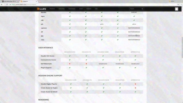 Week1 / 2_houdini_versions