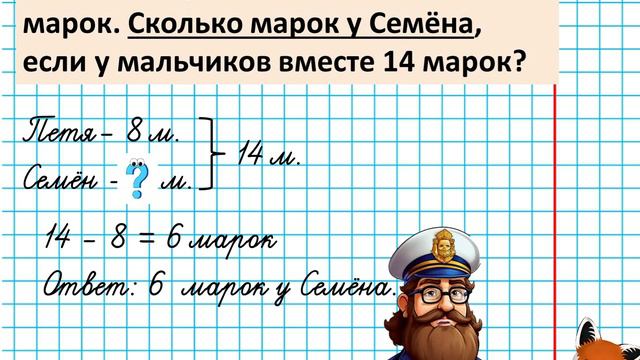 Обратная задача 2 класс