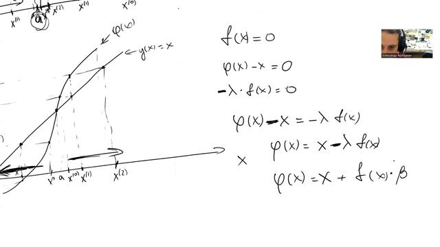 Выч. физика - 2. Метод простых итераций, метод Зейделя (система нелинейных уравнений)