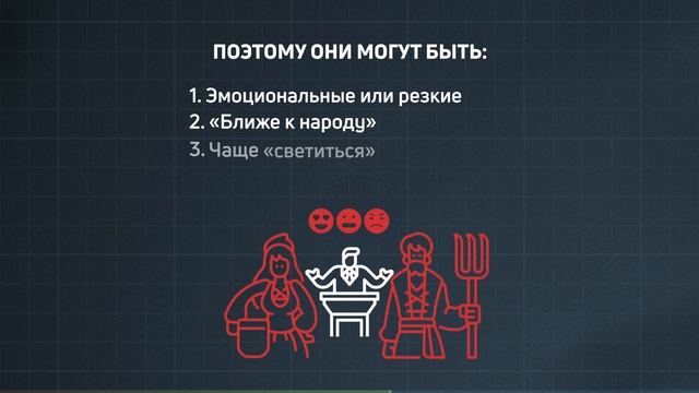 ЭВРИСТИКА ДОСТУПНОСТИ | Когнитивное Искажение | Obraz