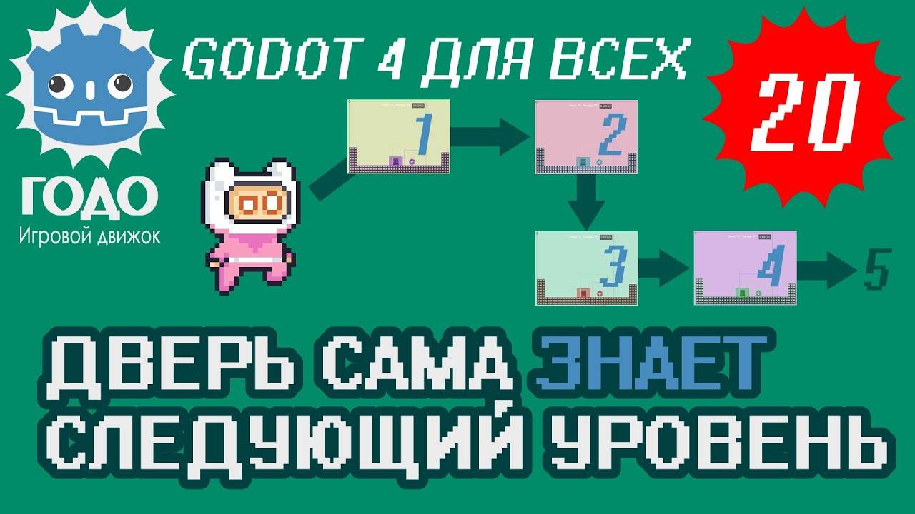 Платформер 2D Godot