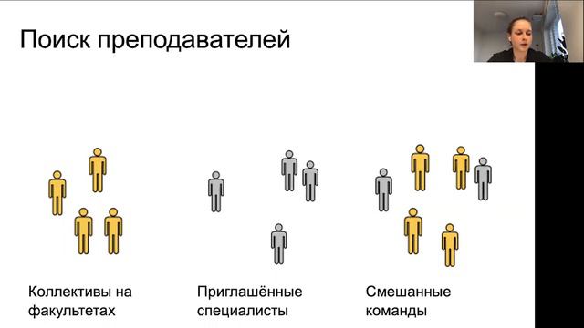 8.3. Педагогический дизайн для образовательной программ часть 2