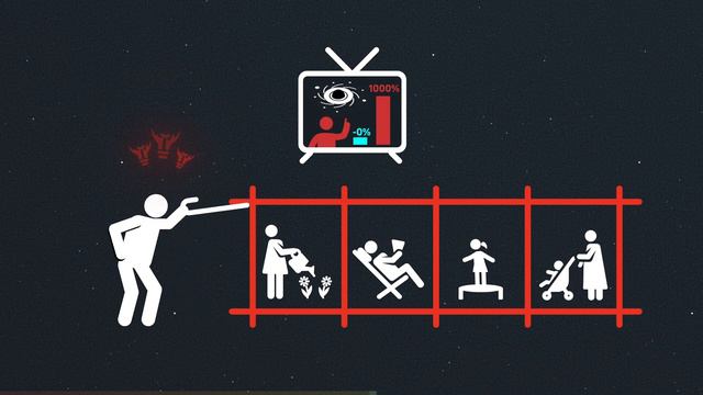 ПАРАДОКС АБИЛИНА | Феномен | Obraz