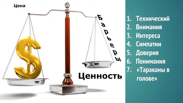 Технологии аргументации. Часть 10 легендарного видеотренинга Бориса Жалило Продажи: Школа Тигра