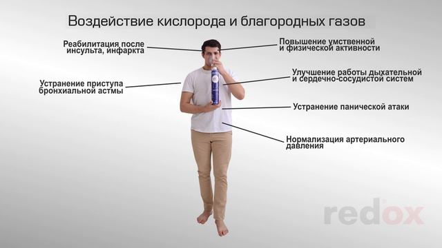 Воздействие кислорода и благородных газов