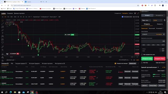 FAIbot торги в реальном времени 25 - 26 .09.2024