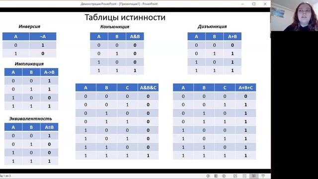 12. Таблицы истинности (8 класс)