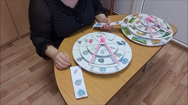 Мастер-класс «Технологии «Круги Луллия» и пособие «Логико-малыш» в работе с детьми по экологии»