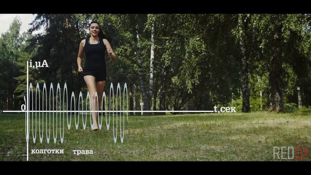 Колготки redox