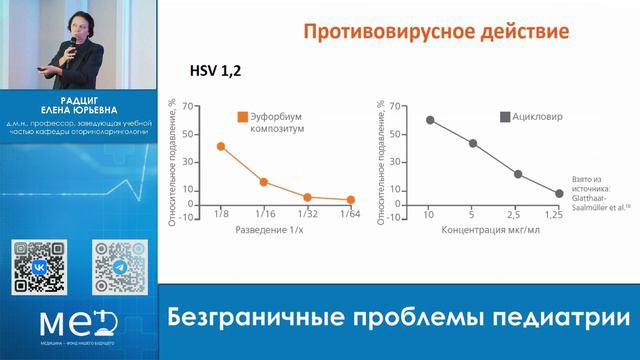 Безграничные проблемы педиатрии
