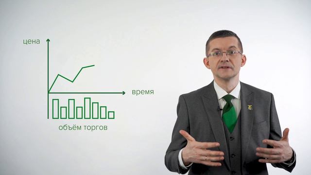 Основные виды анализа финансового рынка: фундаментальный, технический, индикаторный