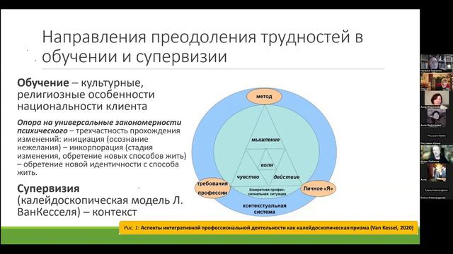 Культурные особенности средств переживания: проблема культурных различий клиента и психотерапевта