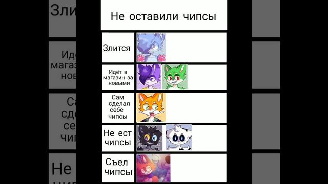 6 часть мемы с бискасом