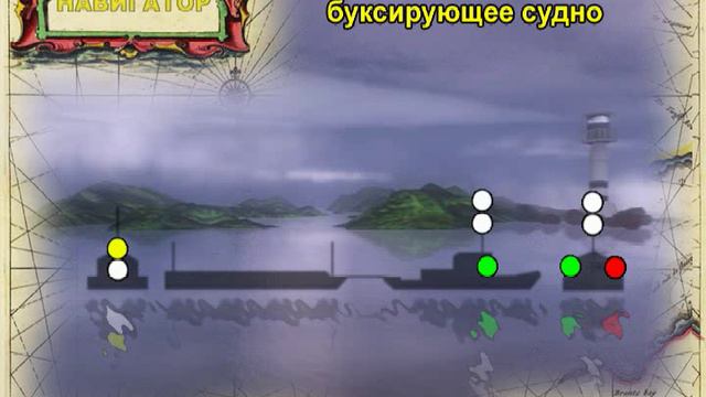 Лоция внутренних водных путей. Огни и знаки судов.