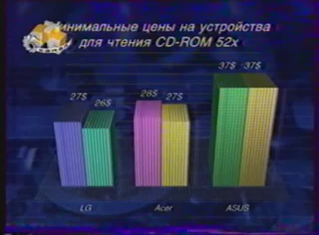 Мир компьютера (2002 лето, Часть 2)