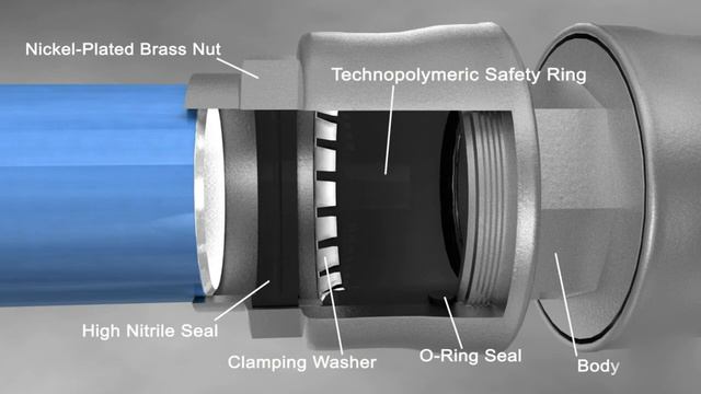 Айнеп Инфинити Aignep Infinity система алюминиевых трубопроводов для сжатого воздуха. Сборка