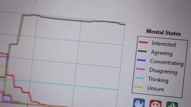 B1_U10_Can computers understand or display feelings?_Great learners
