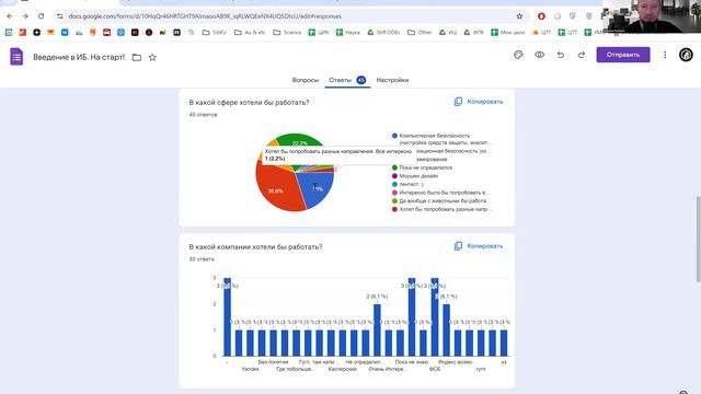 Введение в ИБ 2024. Вводное занятие