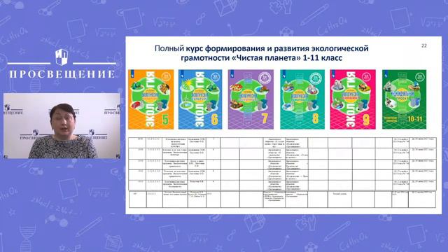 Мотивация изучения школьных предметов посредством цифрового сервиса «Лаборатория проектов»