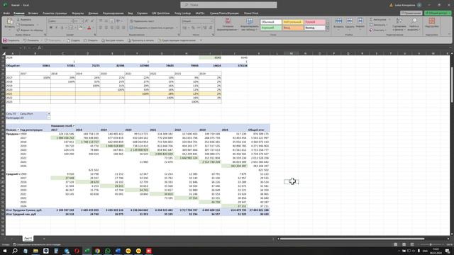 Маркетинг 3