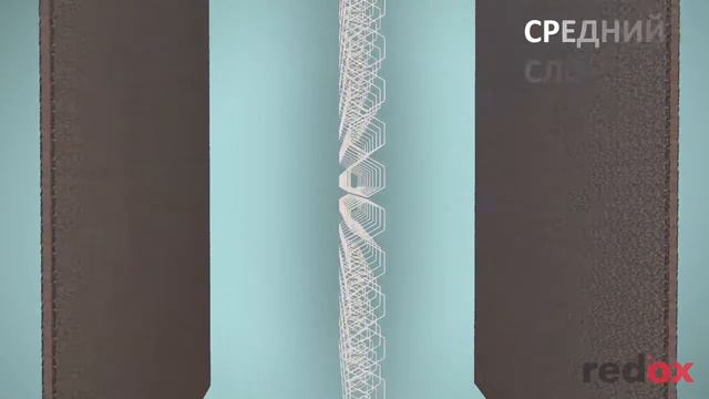 Трехслойное строение полотна термобелья