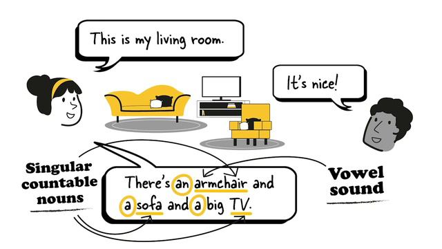 A1PLUS_U4_Some, Any, A/An_Flipped_Classroom_video