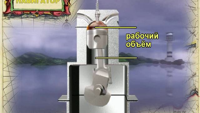 Двигатели внутреннего сгорания на маломерных судах.