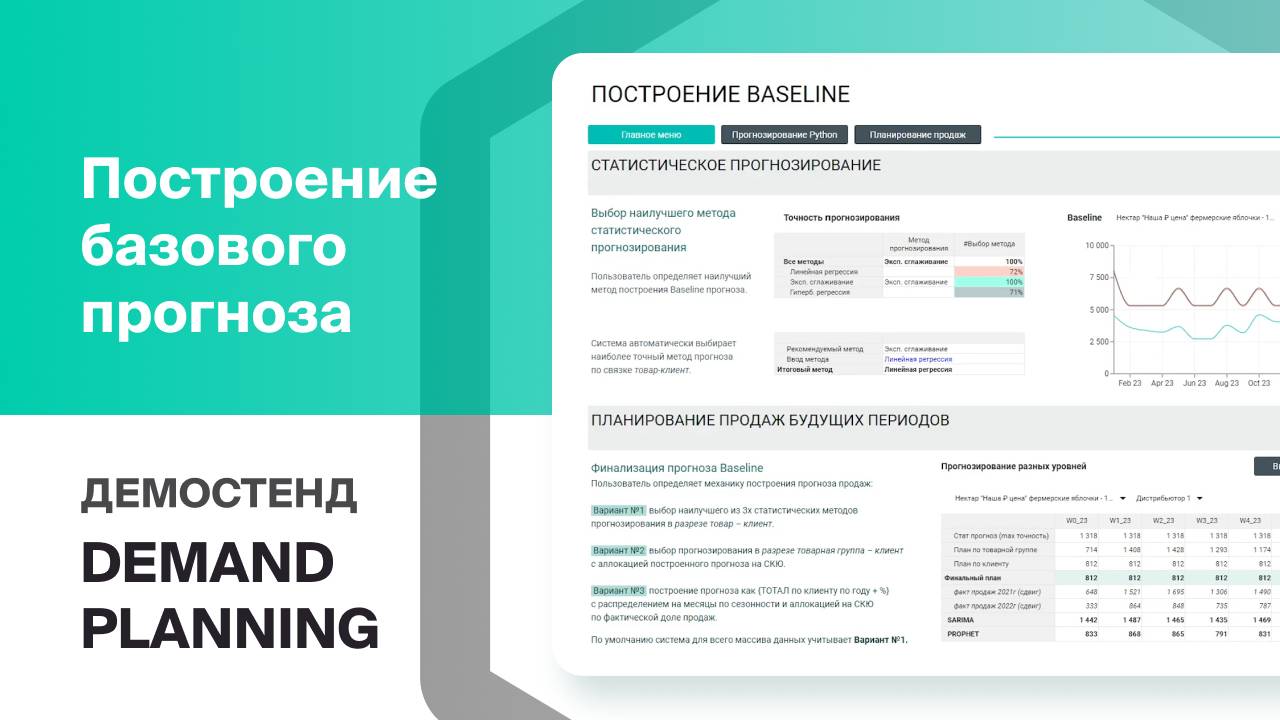 Построение базового прогноза