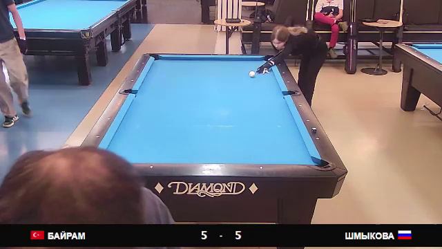 ЛЛБ 2024. Москва. Пул № 22 8ка