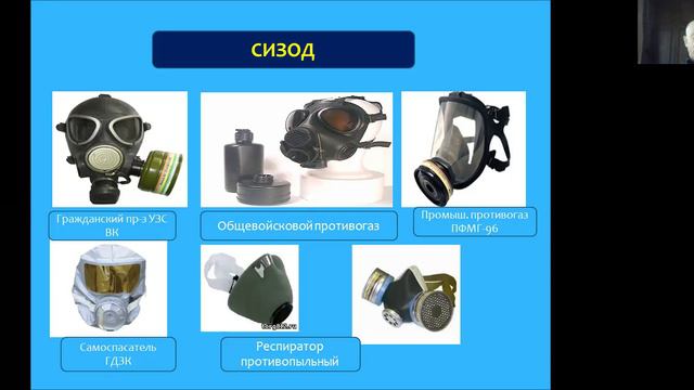 Тема 3. Основы защиты населения и территорий в чрезвычайных ситуациях. Часть 1