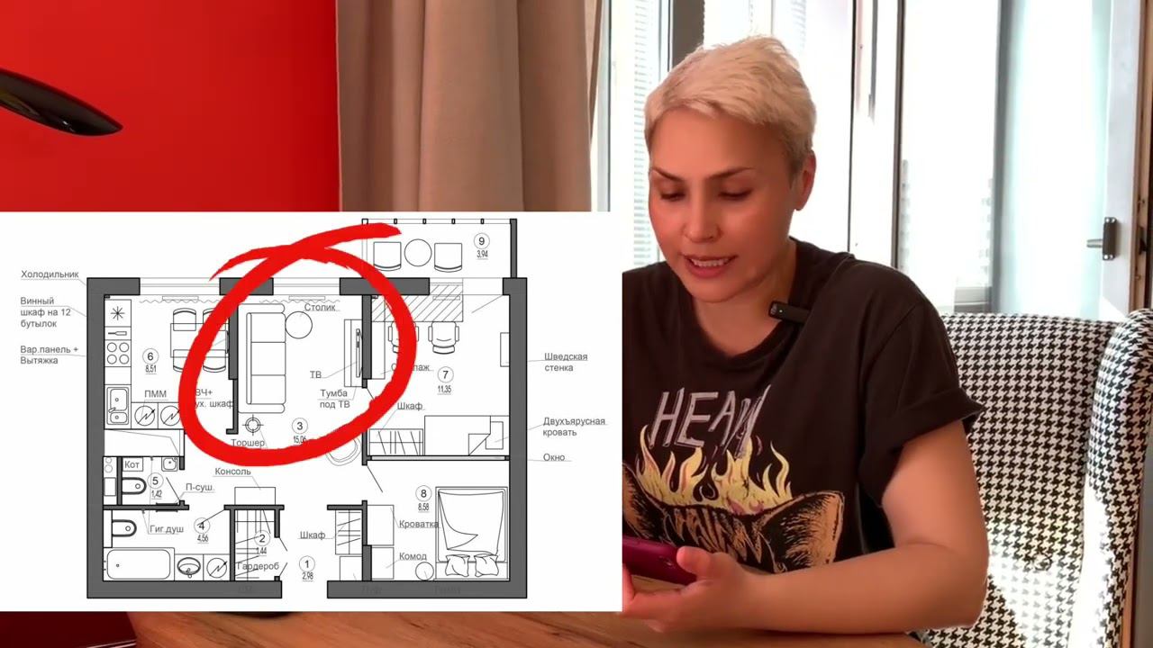 Анализ и разбор планировки