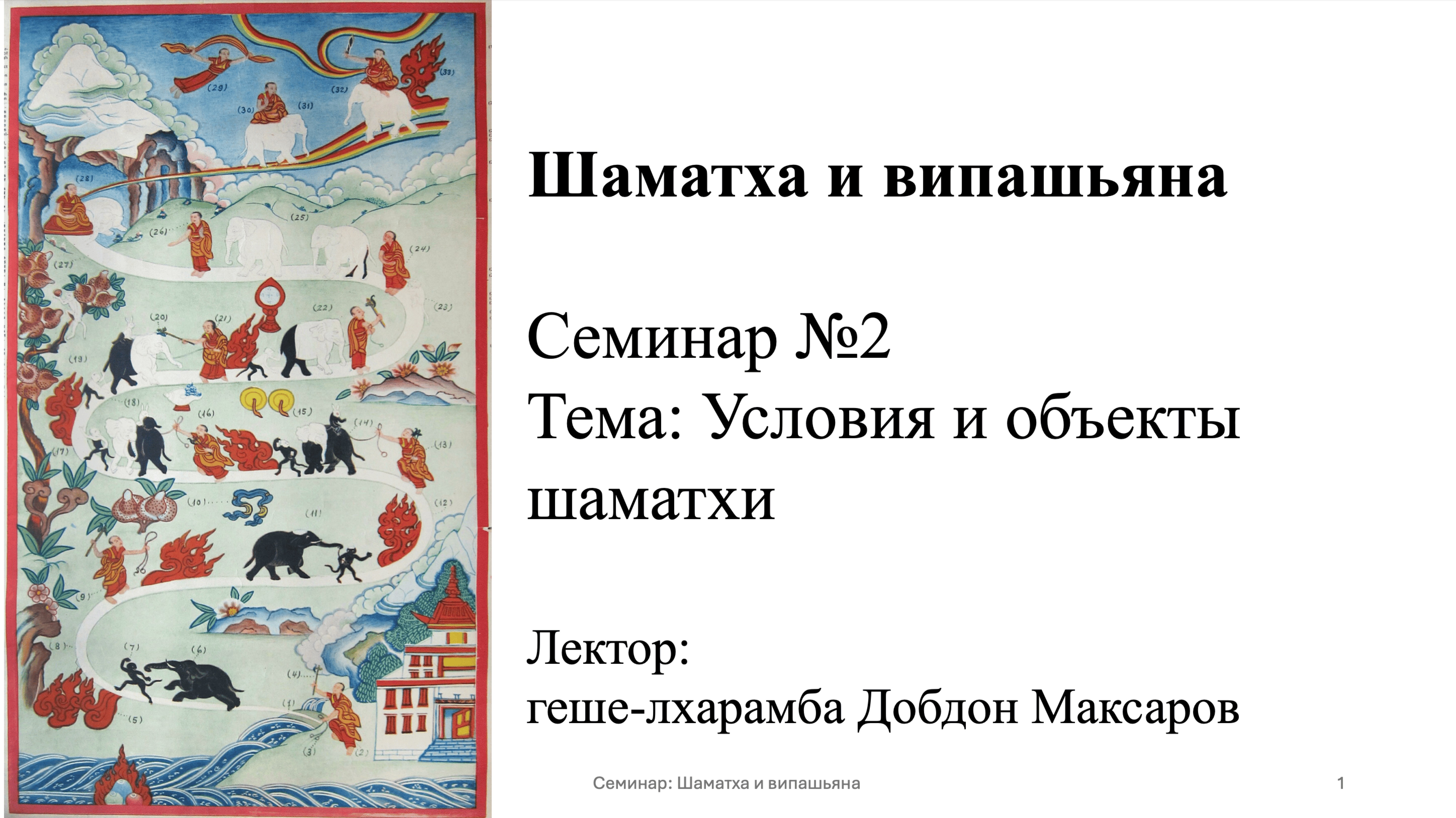 Семинар №2 Условия и объекты практики шаматхи