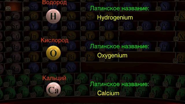 1.5-Химические элементы 2