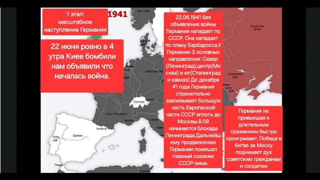 История великой отечественной войны (1941-1945)