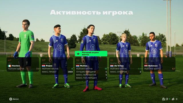 ИИ карьера FC 25 за Ирландский клуб "Waterford"