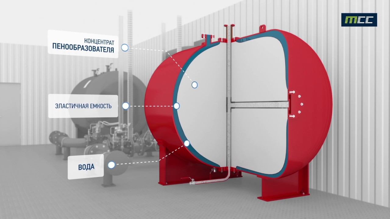 MСС. Видеоролик о корпоративной видеопрезентации