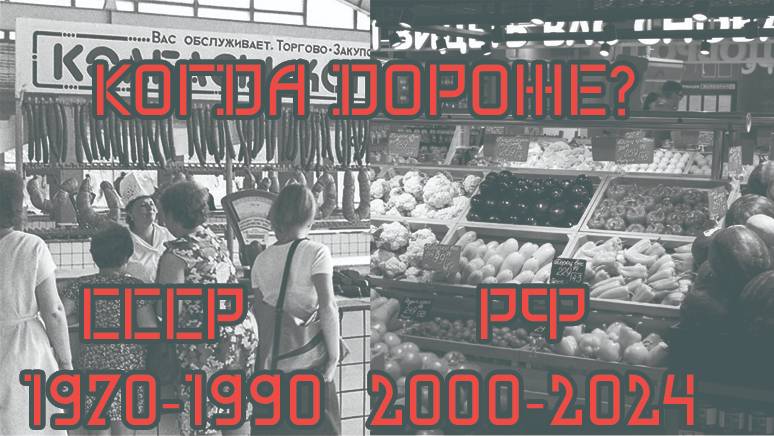 Большой сравнительный анализ цен в позднем СССР(1970-90) и РФ (2000-2024).