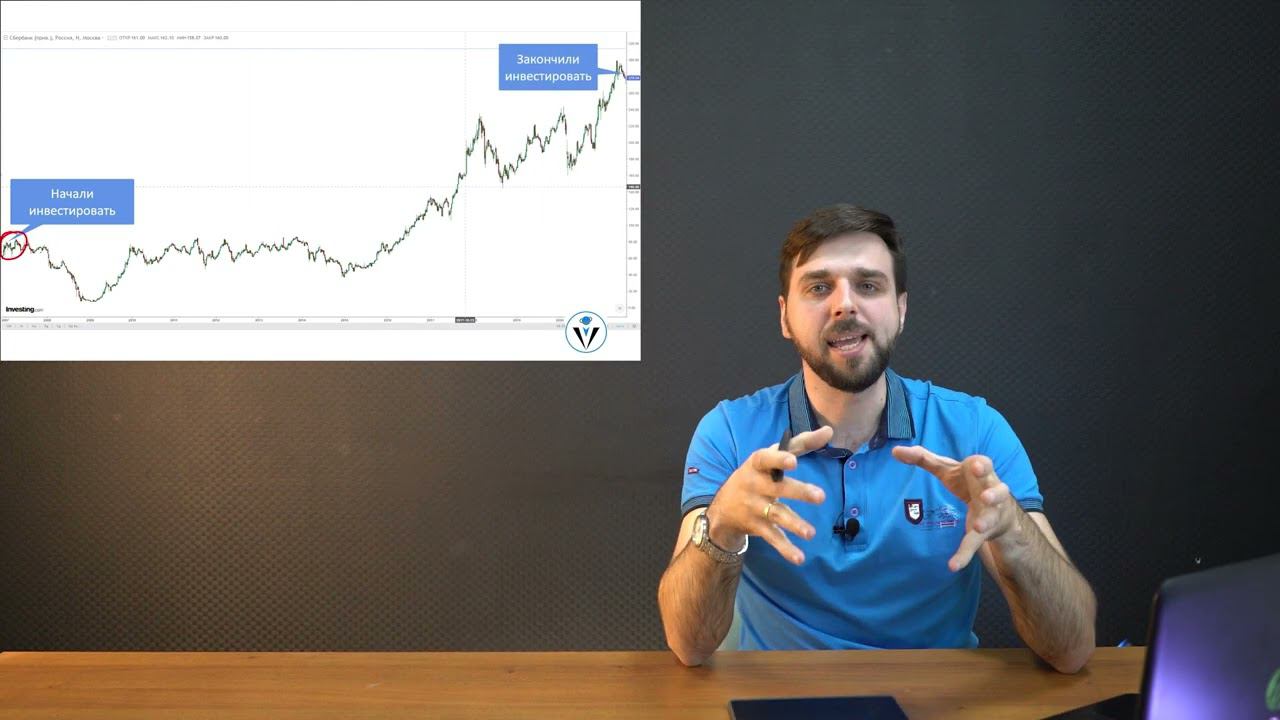 Время действовать.