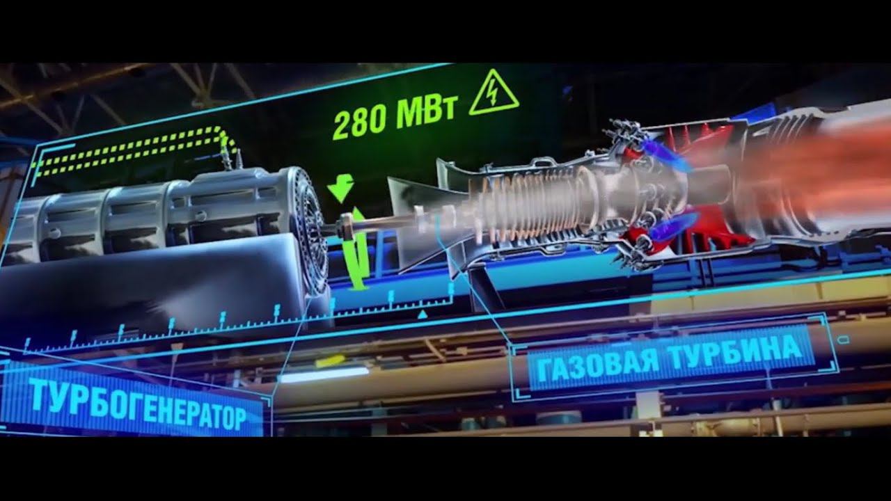 ГАЗПРОМ. Видеопрезентация для старта проектов ТЭЦ, Газпром, 2.35 мин.